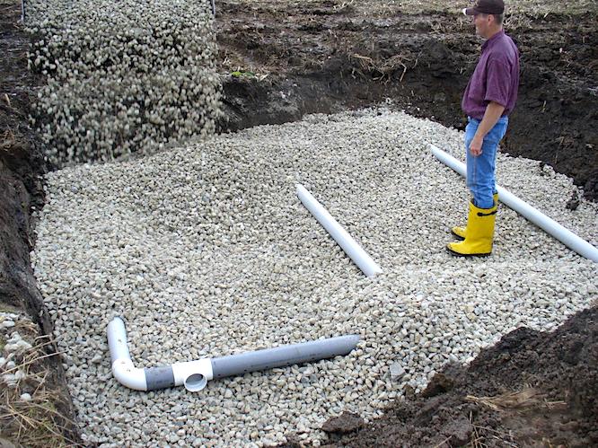Understanding Conservation Practices: Blind Inlets | West Bend News